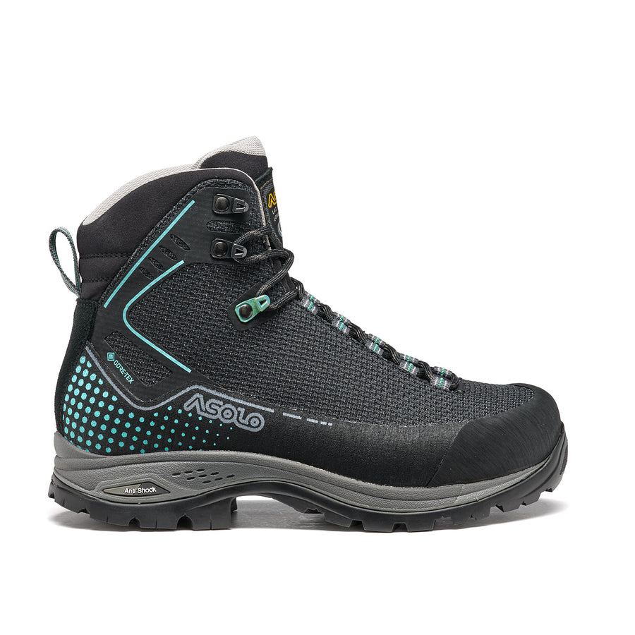Products – ASOLO USA